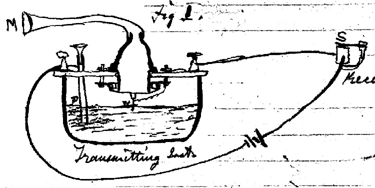 Who Really Invented the Telephone? Part 3 - Elisha Gray (1835-1901)